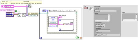 Solved Opc Ua Labview Cannot Read Struct Datatype Error Bad