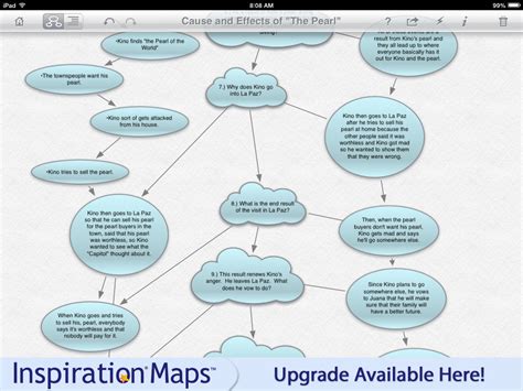Cause And Effect Mariana Grade7
