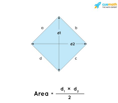 How To Find The Area Of A Rhombus With One Diagonal And Perimeter Solved