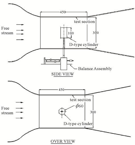 Oil Streak Visualisation Of Fluid Flow Over Single D Type Cylinder