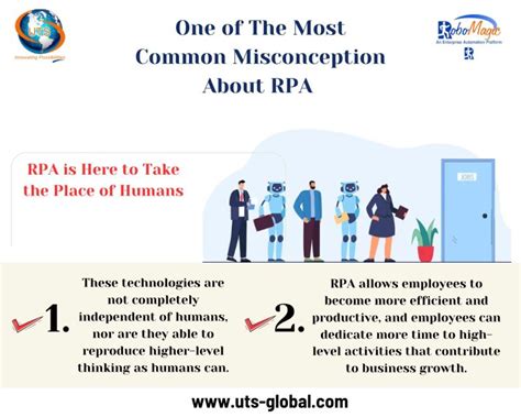 Uts Global On Linkedin Freedemo Rpa Roboticprocessautomation Rpasolutions Ai Ml…