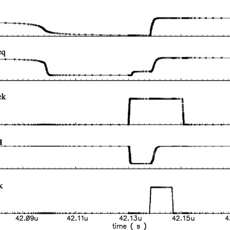 A Vision Sensor Architecture The Sensor Includes An Array Of Tfs