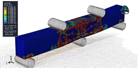 Ultra High Performance Fiber Reinforced Concrete Package Ed