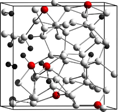 Md Generated Amorphous Structure Containing Si Large White Spheres