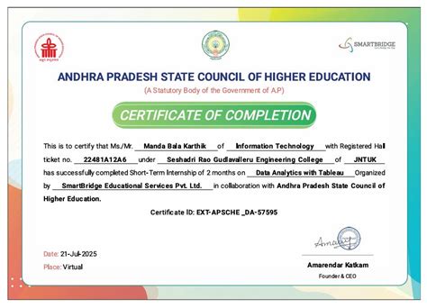 Successfully Completed A 2 Month Short Term Internship In Data Analytics With Tableau Organized