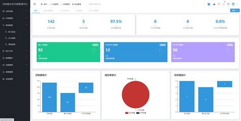 材料数字化内容管理平台 搜象ocr解决方案 百度ai市场
