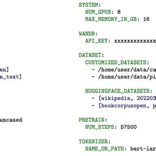 Left An Example YAML Configuration File For BERT Large Download Scientific Diagram