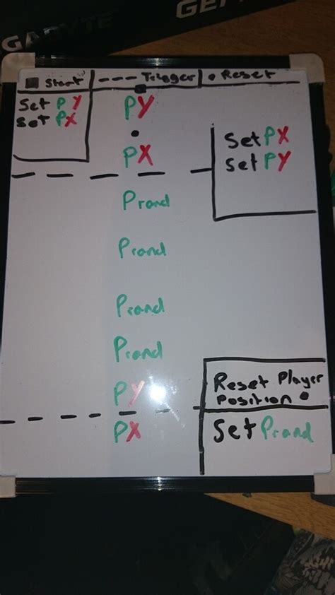 Endless Falling Thoughts Unity Engine Unity Discussions