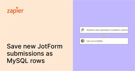 Anytime A New Submission Is Created In Jotform New Row In Mysql Zapier