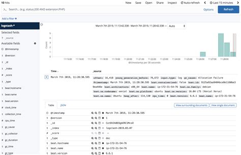 Java Garbage Collection Logging With Elk