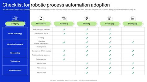 Checklist For Robotic Process Automation Adoption Revitalizing Business Ppt Slide