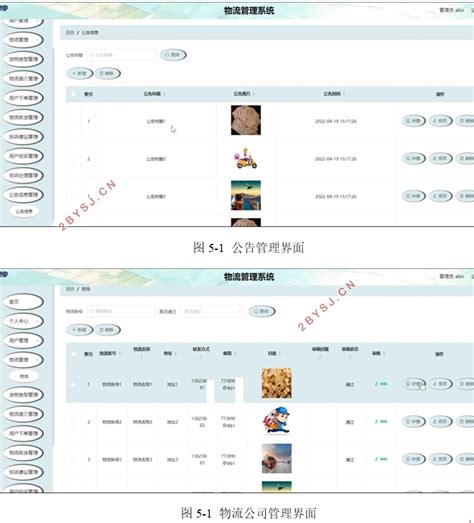 Vue Springboot Mysql Javaweb