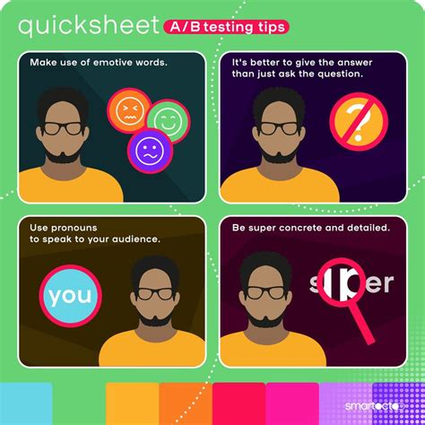 What Is The Optimal Number Of Words In A Headline