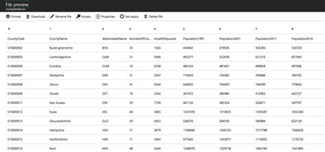 Stairway To U Sql Level 20 Querying External Data With U Sql