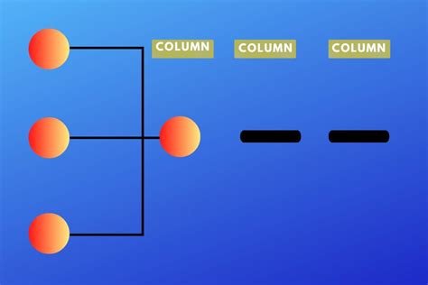 How To Group Columns With The Mode In DataFrame Dragon Forest