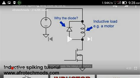 ☑ inductor back emf protection