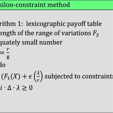 The Pseudo Code Of The Augmented Epsilon Constraint Method Download