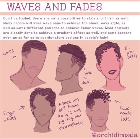 Pin By Victoria G On Fine Arts Drawing Hair Tutorial Art Tutorials