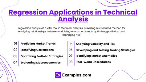 Regression Analysis Notes And Practice Questions Cmt Examples