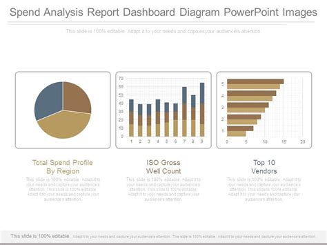 Spend Analysis Report Dashboard Diagram Powerpoint Images