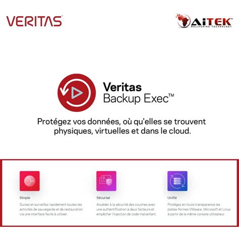 Veritas Backup Exec Aitek