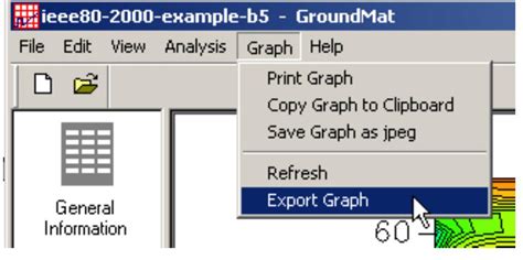 Figure 8 Advanced Substation Grounding Grid Design Touch