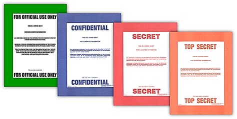 Contemplating Life The Universe And Everything Classified Government