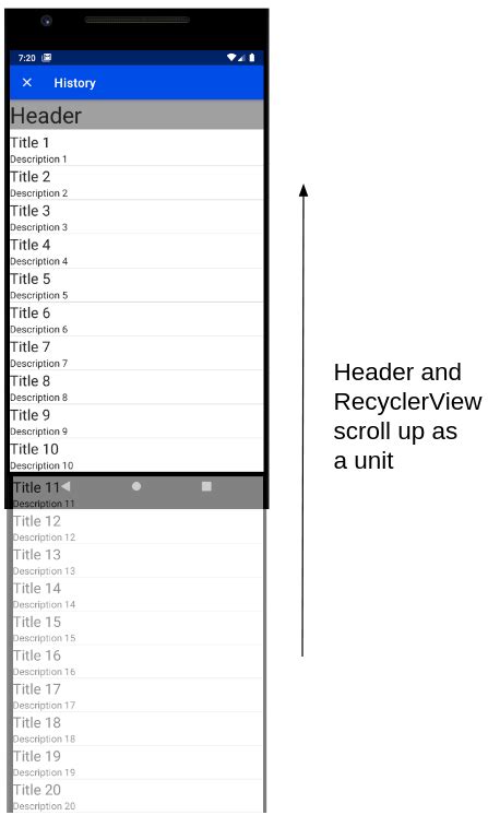 Getting A Fully Expanded Recyclerview To Scroll With Other Content On