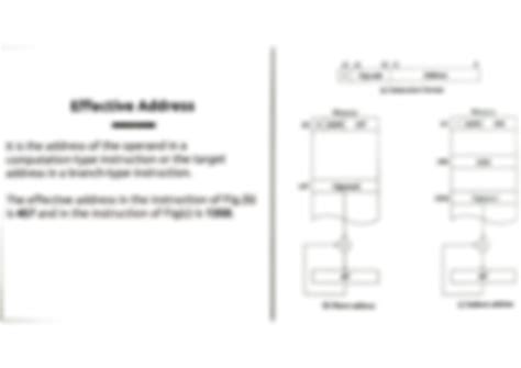 solution direct and indirect addressing modes effective address