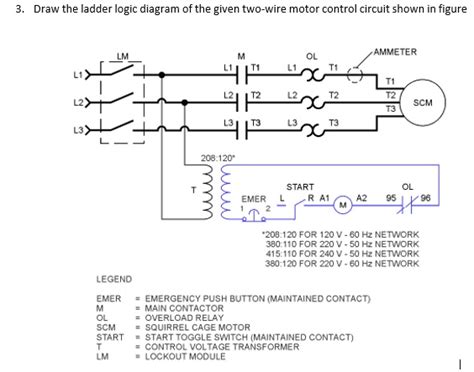 Solved Draw The Ladder Logic Diagram Of The Given Two Wire Motor Control Circuit Shown In