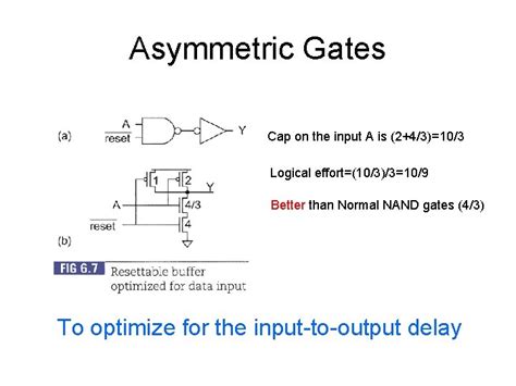 Chapter 6 Combinational Circuit Design Compound Gates Asymmetric