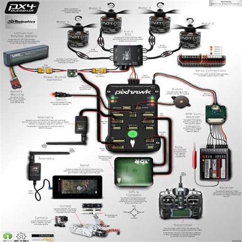 A Comprehensive Guide To Drone Camera Wiring Diagrams