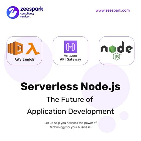 Sumit Kumar Tomar On Linkedin Serverless Aws Lambda