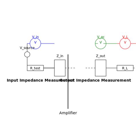 Input Impedance Of An Amplifier Tutorials On Electronics Next
