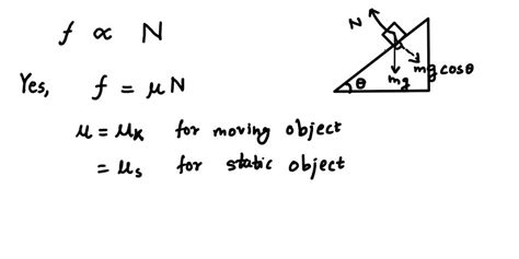 Solved Explain With One Example Where Frictional Force Is Proportional To Normal Force