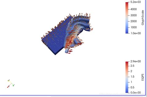 paraview的简单用法 paremview csdn博客