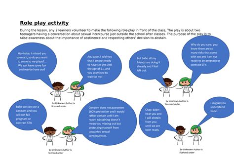 Role Play Activity By Unknown Author Is Licensed Under By Unknown Author Is Licensed Under By