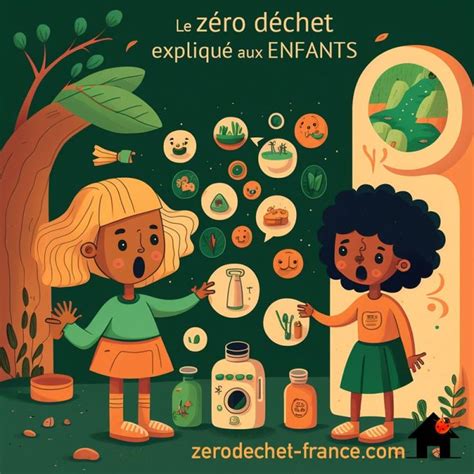 Le Zéro Déchet Expliqué Aux Enfants Objectif Zéro Déchet Veille Sur