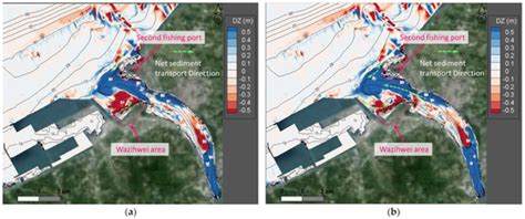 Water Special Issue Hydrodynamics In Ocean Environment Experiment And Simulation