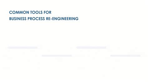 Business Process Re Engineering BPR Presentation Template
