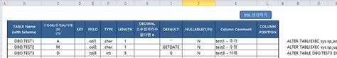 Ms Sql Server 컬럼 수정 추가 삭제 Vba 스크립트