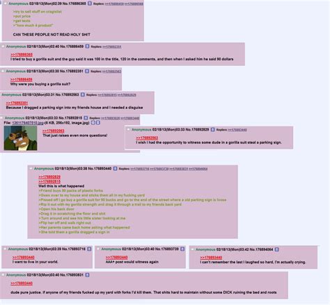 Image 708964 4chan Know Your Meme
