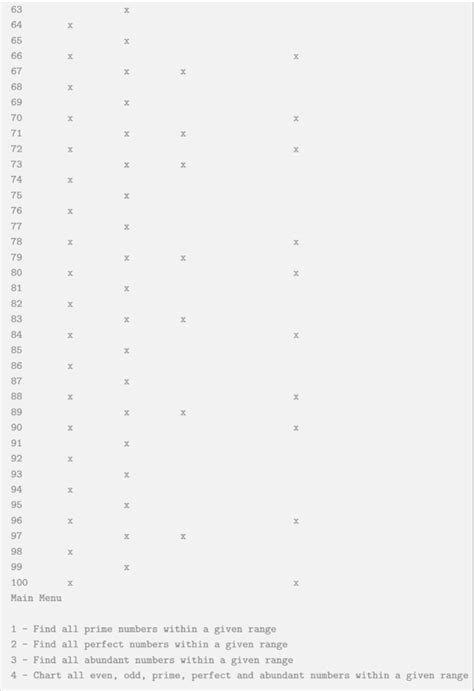 Solved In Python I Need To Understand How To Do Choice In Chegg Com