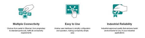 Easy World Automation Moxa Transform To Data Driven Smart Healthcare