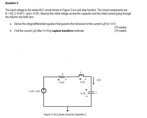 Solved Question The Input Voltage To The Series RLC Chegg