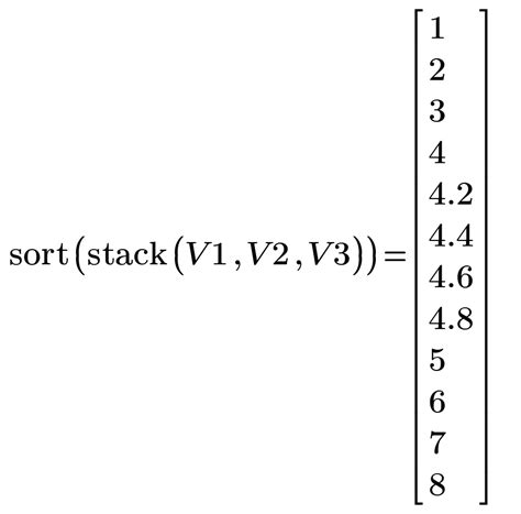 Solved How To Append Elements Of Two Or More Vectors Ptc Community