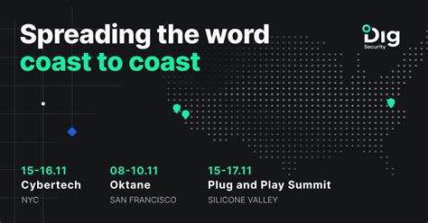 Ido Azran On Linkedin Dspm Datasecurity Ddr Cybersecurity