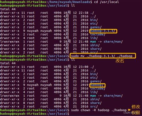 大数据实战平台环境搭建搭建大数据平台 Csdn博客