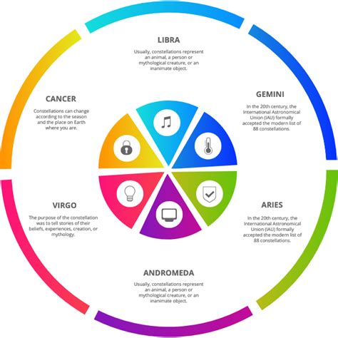 Html Pie Chart Image How To Highlight A Segment On Hover Using Css