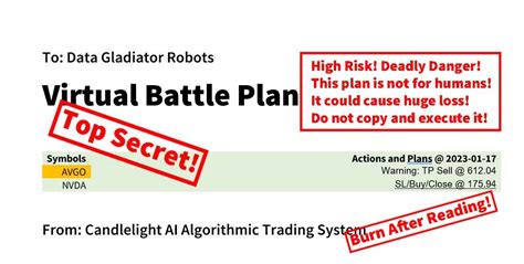 Victor Ma On Linkedin Ai Artificialintelligence Algorithmictrading